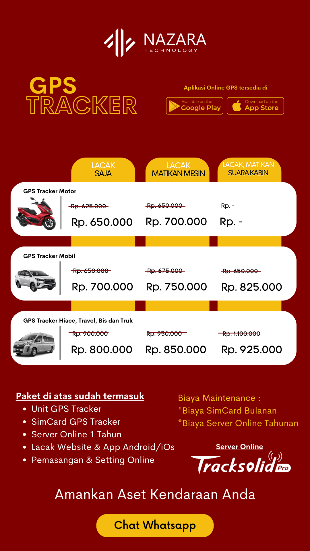 GPS Tracker Solution