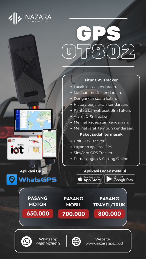 GPS Tracker Solution